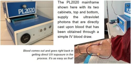 PL2020 | Biomedx